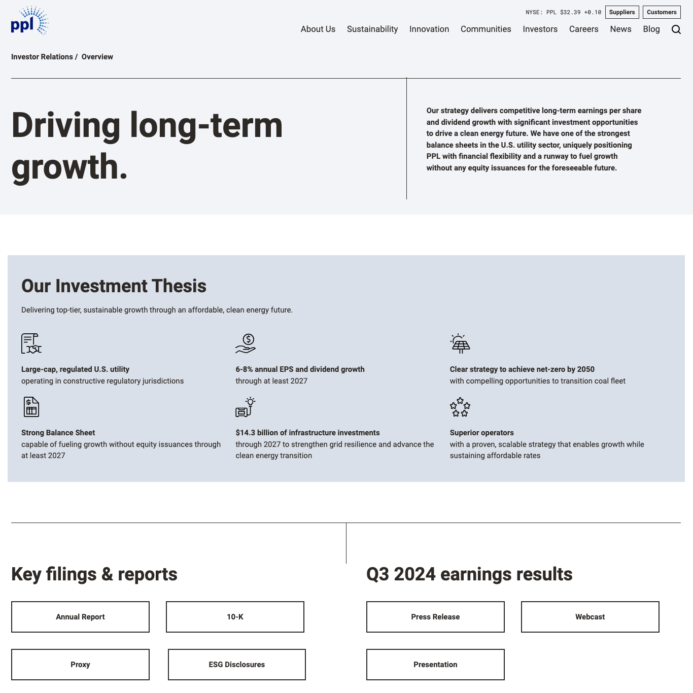 PPL Corporation - powered by enterprise WordPress - Productive Machine